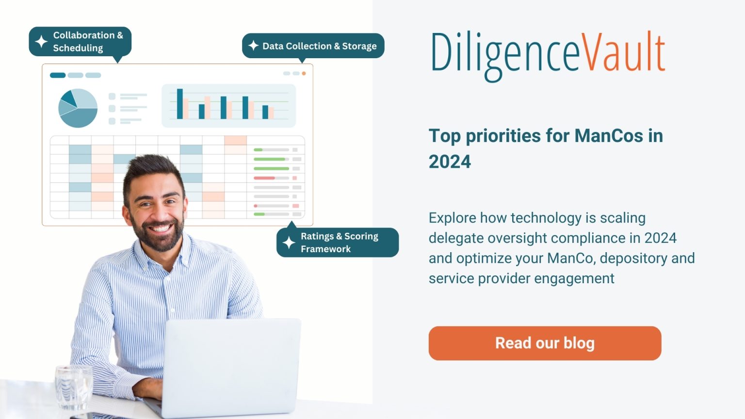 Top Priorities for Management Companies (ManCos) in 2024